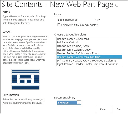 نحوه ایجاد صفحه در شیرپوینت - راهکارهای مبتنی بر شیرپوینت
